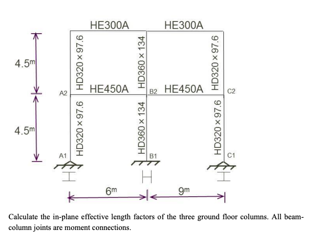HE300A НЕ300A HD360 x 134 HE450A HE450A HD320 x 97.6 | Chegg.com