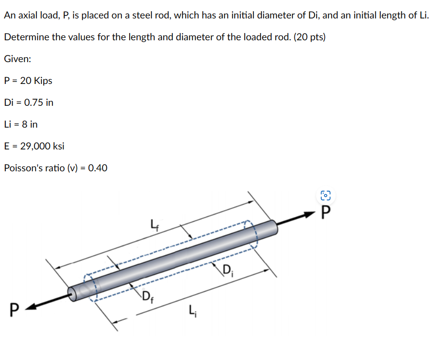 Solved An axial load, P, is placed on a steel rod, which has | Chegg.com