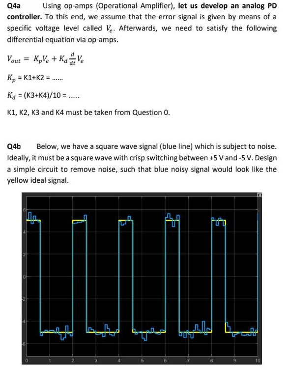 Solved Q4a Using op-amps (Operational Amplifier), let us | Chegg.com