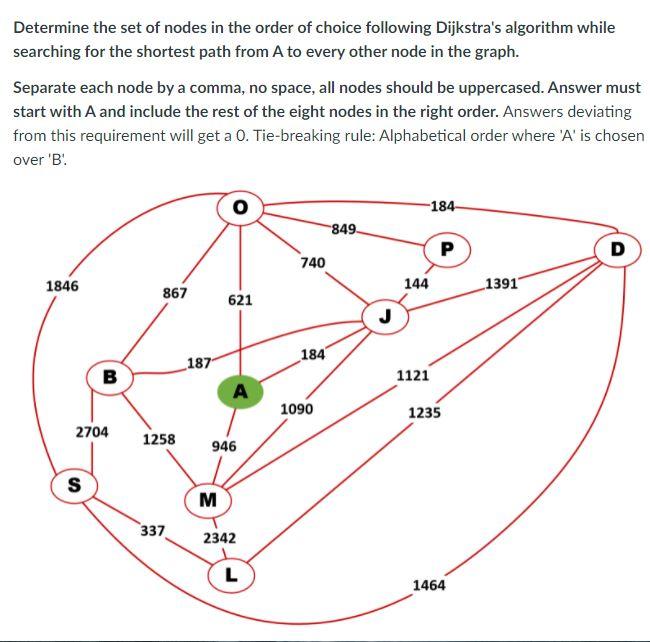 Solved Determine the set of nodes in the order of choice | Chegg.com