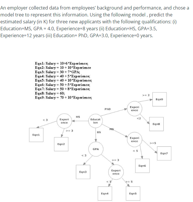 Solved An employer collected data from employees' background | Chegg.com