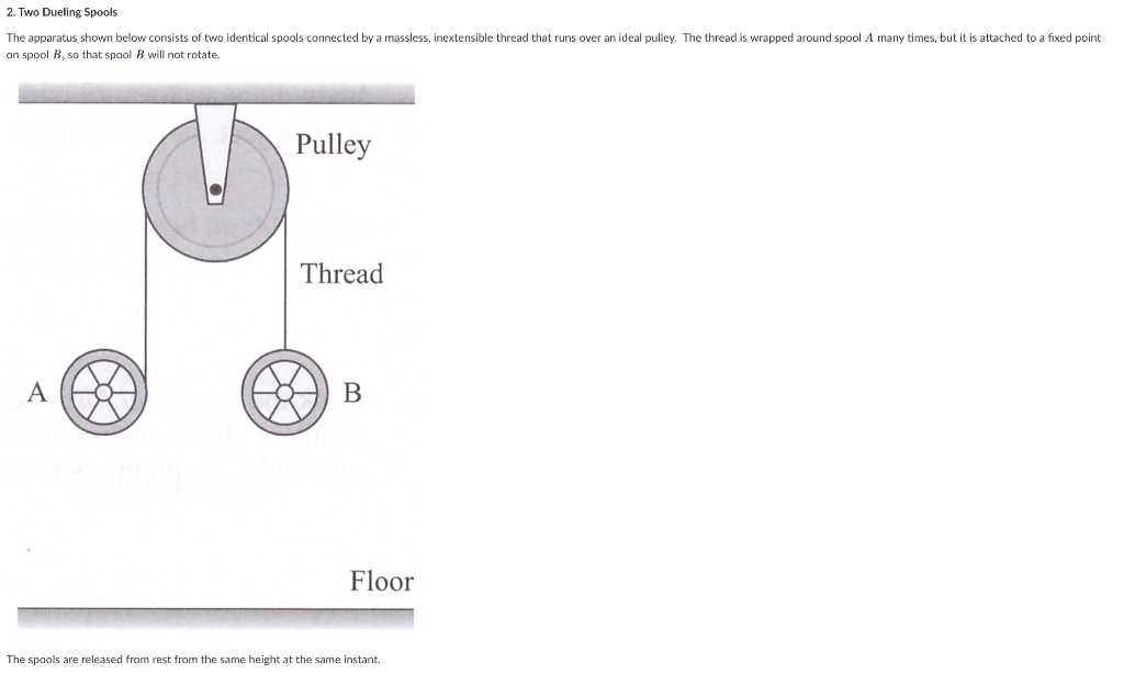 Solved 2. Two Dueling Spools The apparatus shown below | Chegg.com