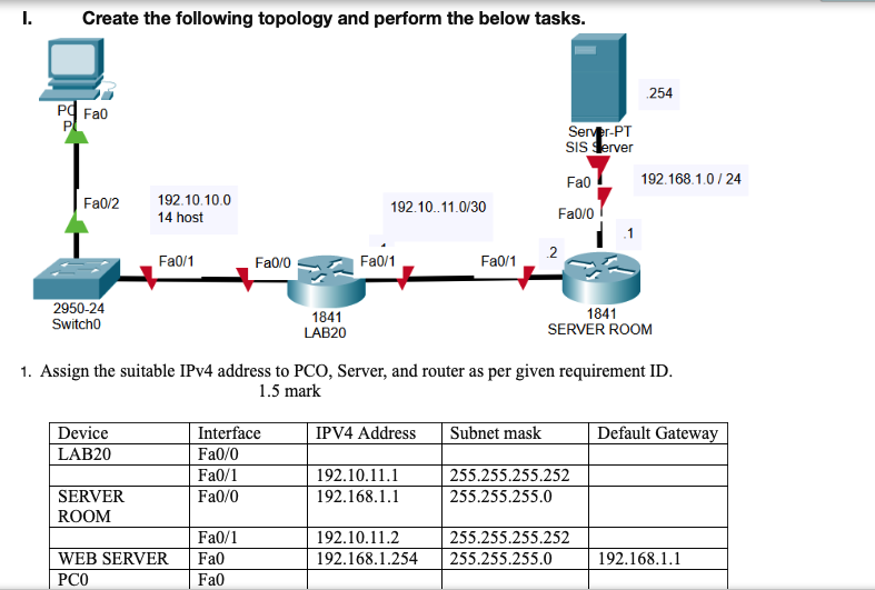 Solved I. Create the following topology and perform the | Chegg.com
