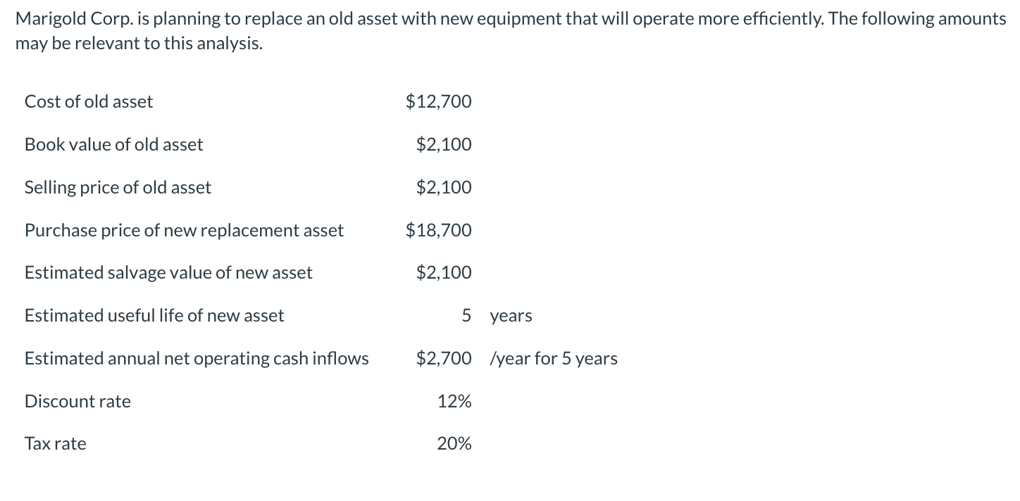 Marigold Corp. is planning to replace an old asset | Chegg.com