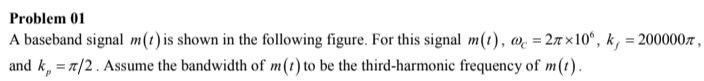 Solved Problem 01 A baseband signal m(t) is shown in the | Chegg.com