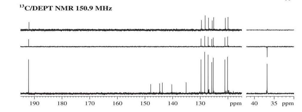 Solved 13 C/DEPT NMR 150.9MHz | Chegg.com