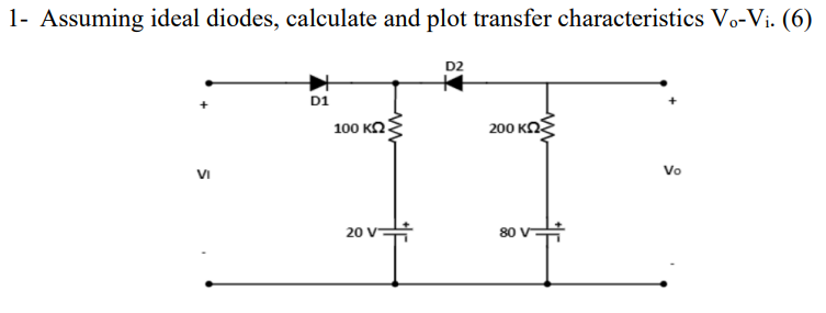 Solved 1- Assuming ideal diodes, calculate and plot transfer | Chegg.com