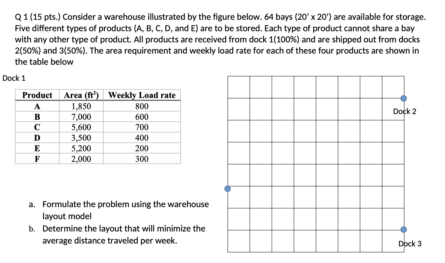Solved Q 1 (15 pts.) Consider a warehouse illustrated by the | Chegg.com