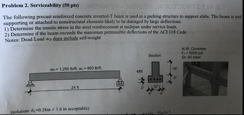 Solved Problem 2. Serviceability (50 pts) The following | Chegg.com