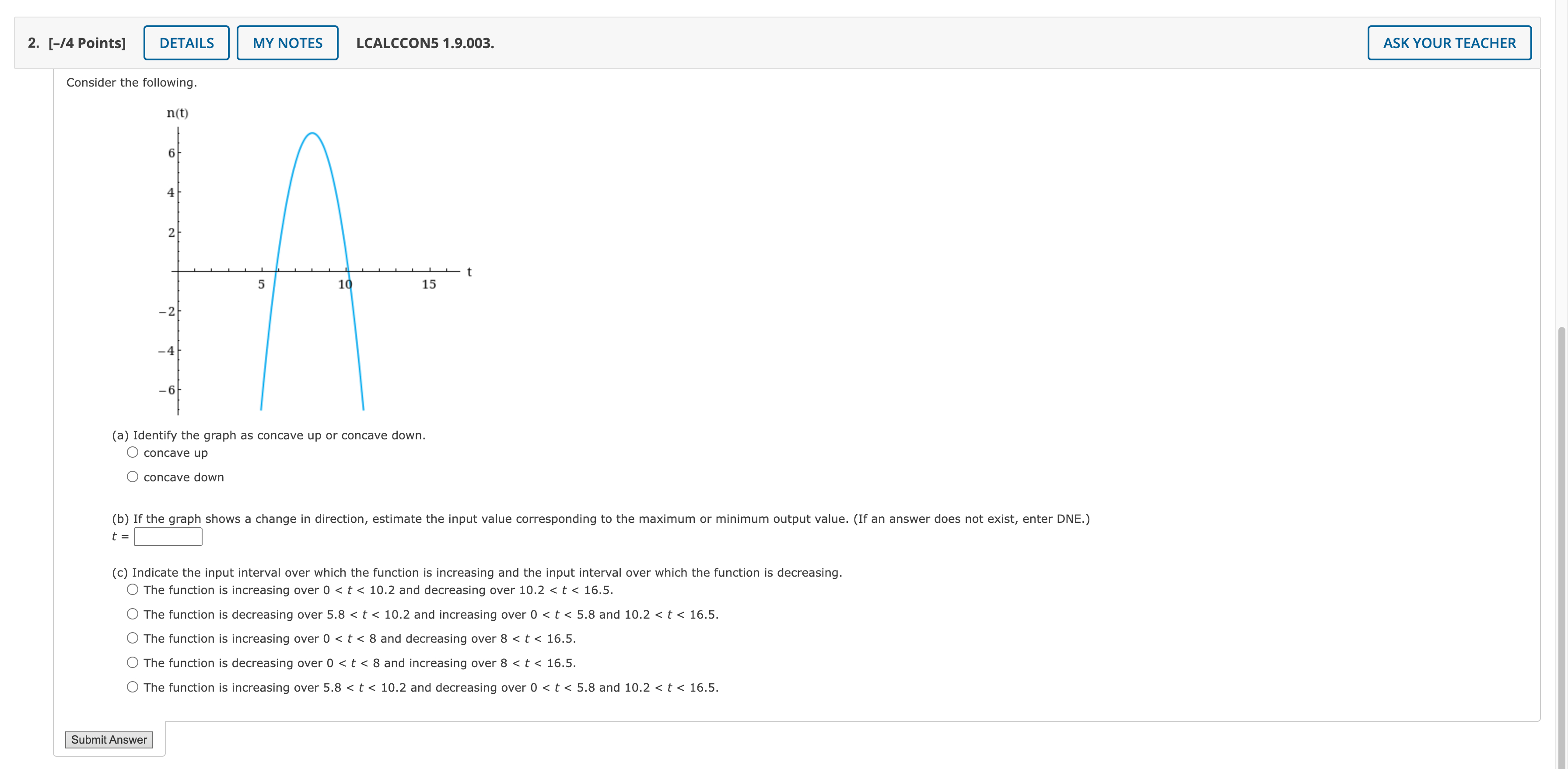 Solved Points]LCALCCON5 1.9.003.Consider the following.(a) | Chegg.com