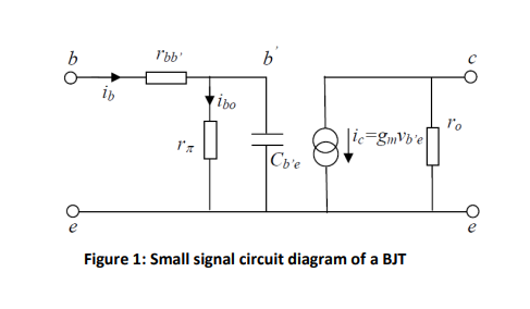 Solved The figure below shows the simplified small-signal | Chegg.com