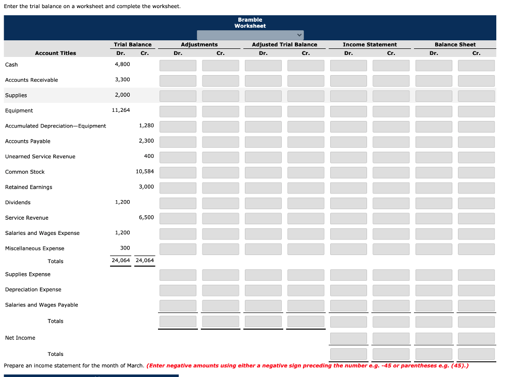 Solved *Problem 4-1A The trial balance columns of the | Chegg.com