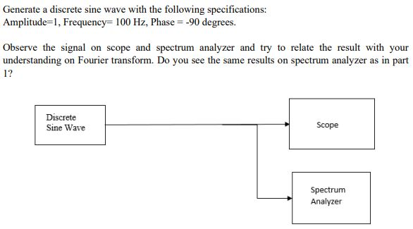Solved Generate a discrete sine wave with the following | Chegg.com