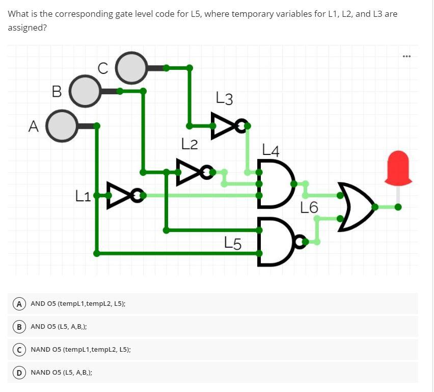 Solved What is the corresponding gate level code for L5, | Chegg.com