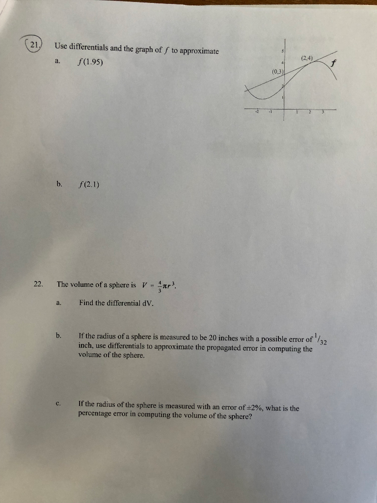 Solved 21. Use differentials and the graph of f to | Chegg.com