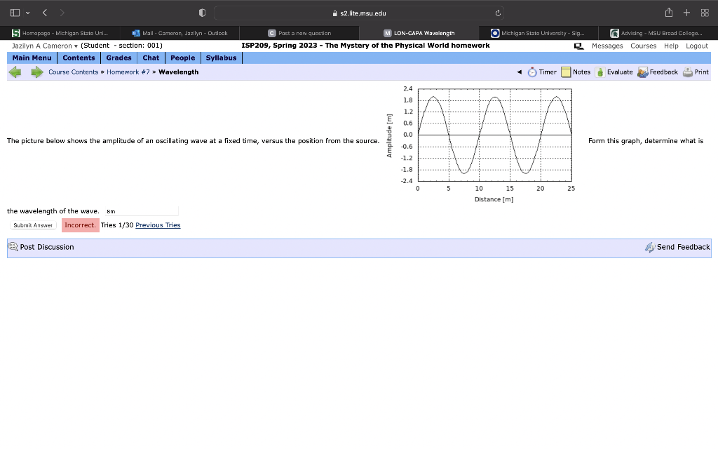 Solved The picture below shows the amplitude of an | Chegg.com