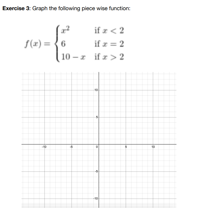 Solved Exercise 3: Graph the following piece wise function: | Chegg.com