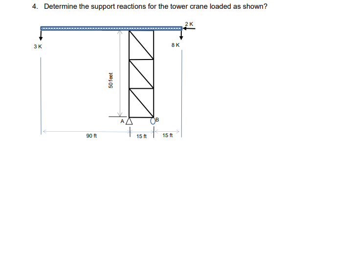 Solved 4. Determine the support reactions for the tower | Chegg.com