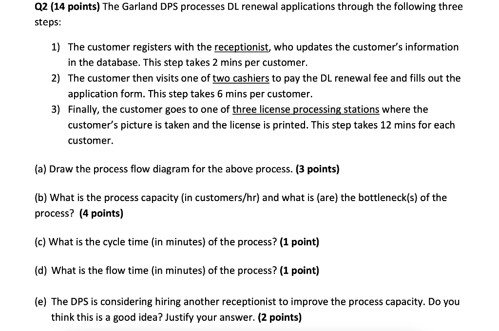 Solved Q2 (14 points) The Garland DPS processes DL renewal | Chegg.com