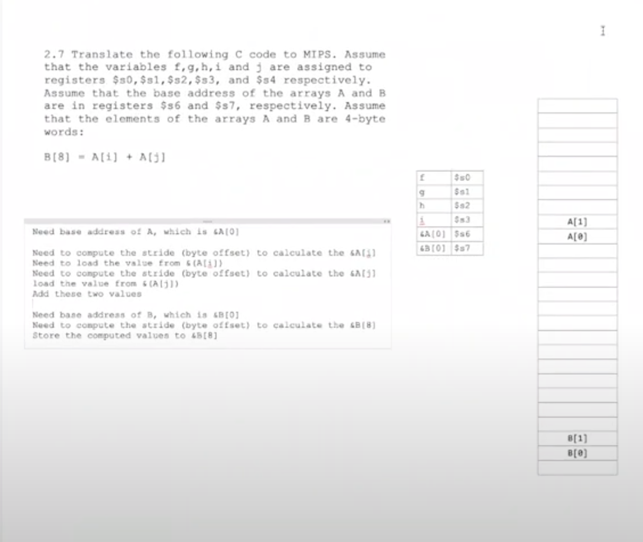 Solved 27 Translate The Following C Code To Mips Assume 