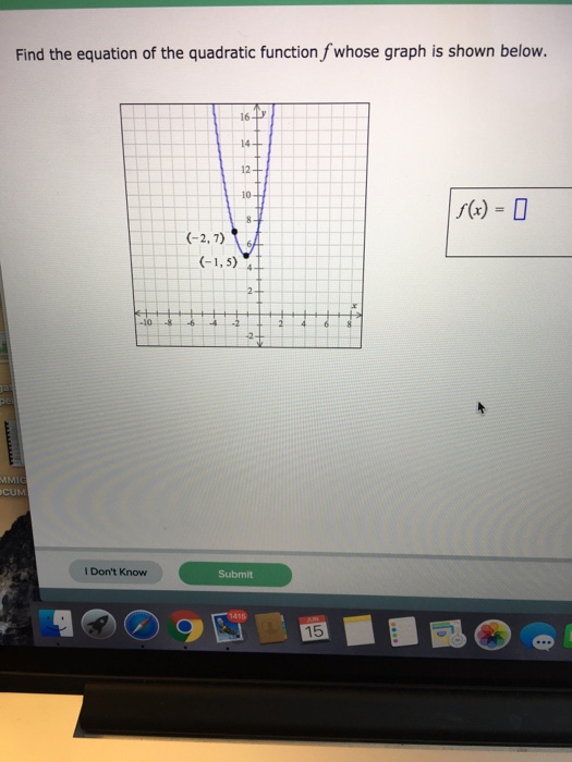 Solved Find the equation of the quadratic function f whose | Chegg.com