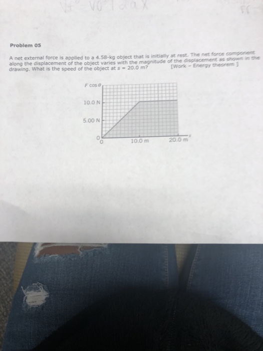 Solved Problem 05 A net external force is applied to a | Chegg.com