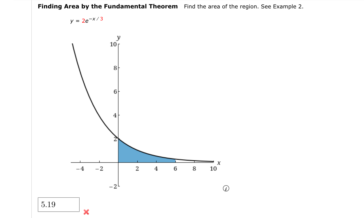 Solved Finding Area by the Fundamental Theorem Find the area | Chegg.com