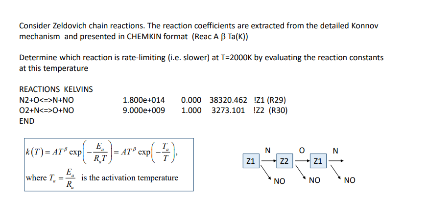 Solved Consider Zeldovich chain reactions. The reaction | Chegg.com