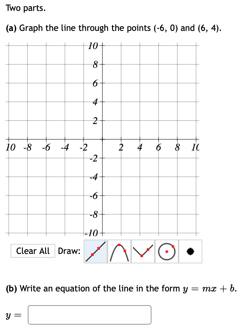 Solved Two parts. (a) Graph the line through the points (-6, | Chegg.com
