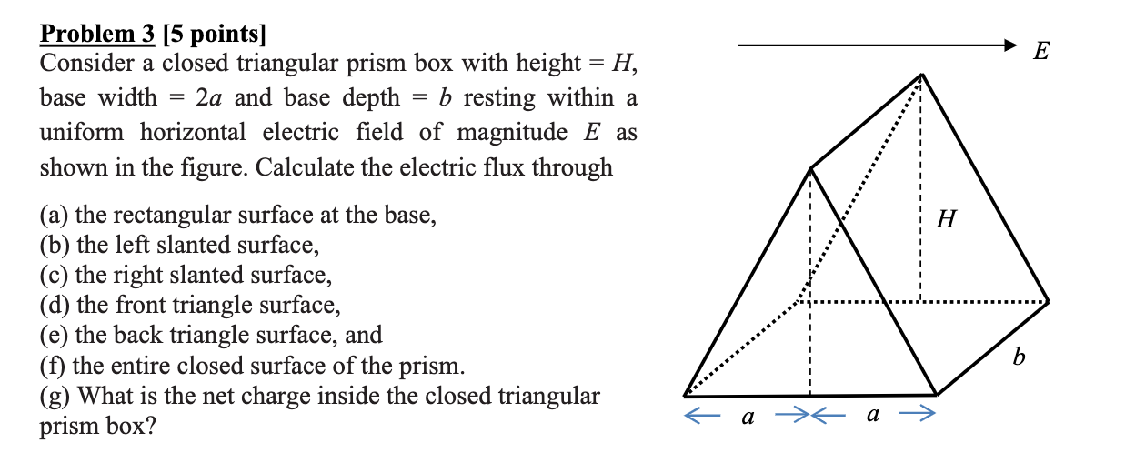 Solved E = H Problem 3 [5 points] Consider a closed | Chegg.com