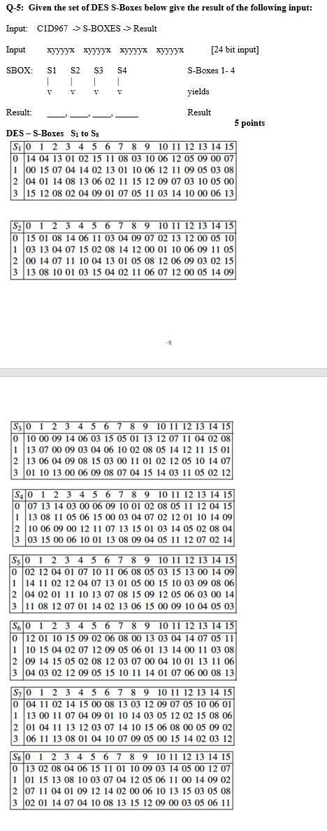 Solved Q-5: Given the set of DES S-Boxes below give the | Chegg.com
