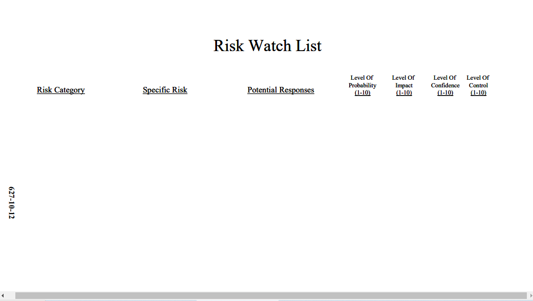 Exercise 10-1: RISK WATCH LIST • Develop a Risk Watch | Chegg.com