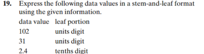Solved 19. Express the following data values in a | Chegg.com