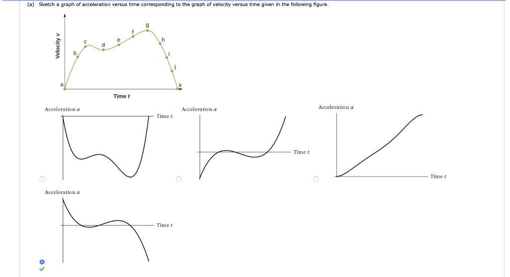 Solved Sketch a graph of acceleration versus time | Chegg.com Solved Sketch a graph of acceleration versus time | Chegg.com