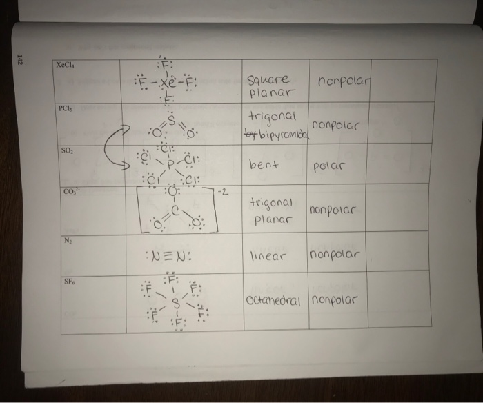 Solved Directions: For each of the following compounds name | Chegg.com