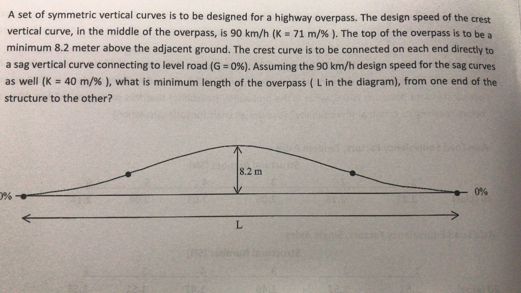 Solved A set of symmetric vertical curves is to be designed | Chegg.com