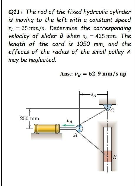 Solved = Q11: The rod of the fixed hydraulic cylinder is | Chegg.com