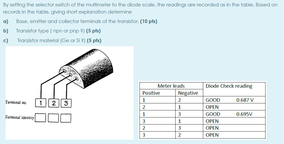 Solved By setting the selector switch of the multimeter to | Chegg.com