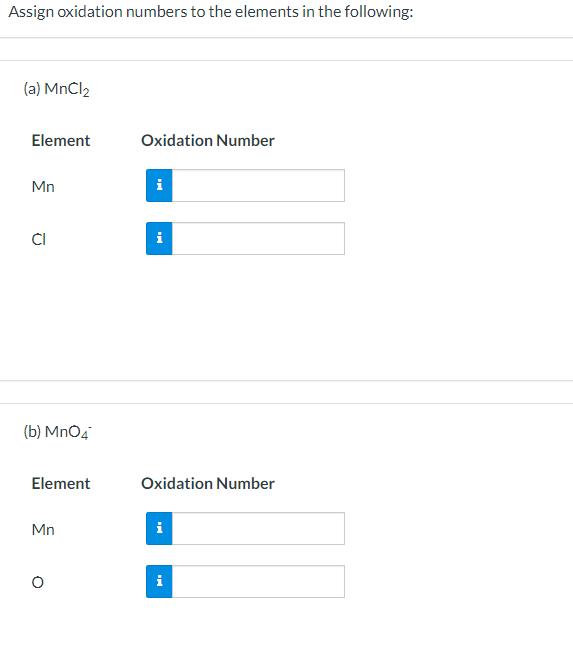 Solved Assign oxidation numbers to the elements in the | Chegg.com