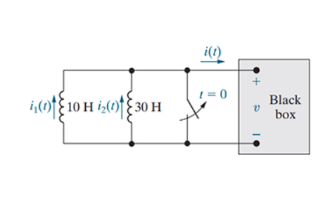 The two parallel inductors in (Figure 1) are | Chegg.com