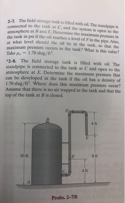 Solved The field storage tank is filled with oil. The | Chegg.com