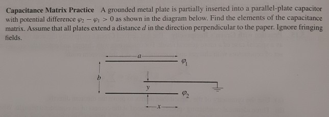 Solved Capacitance Matrix Practice A grounded metal plate is | Chegg.com