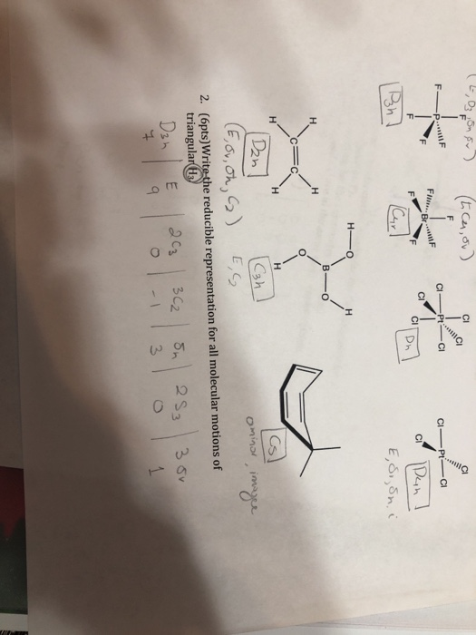 Solved i need complete #3 i have done c3v and 2c3 i only | Chegg.com