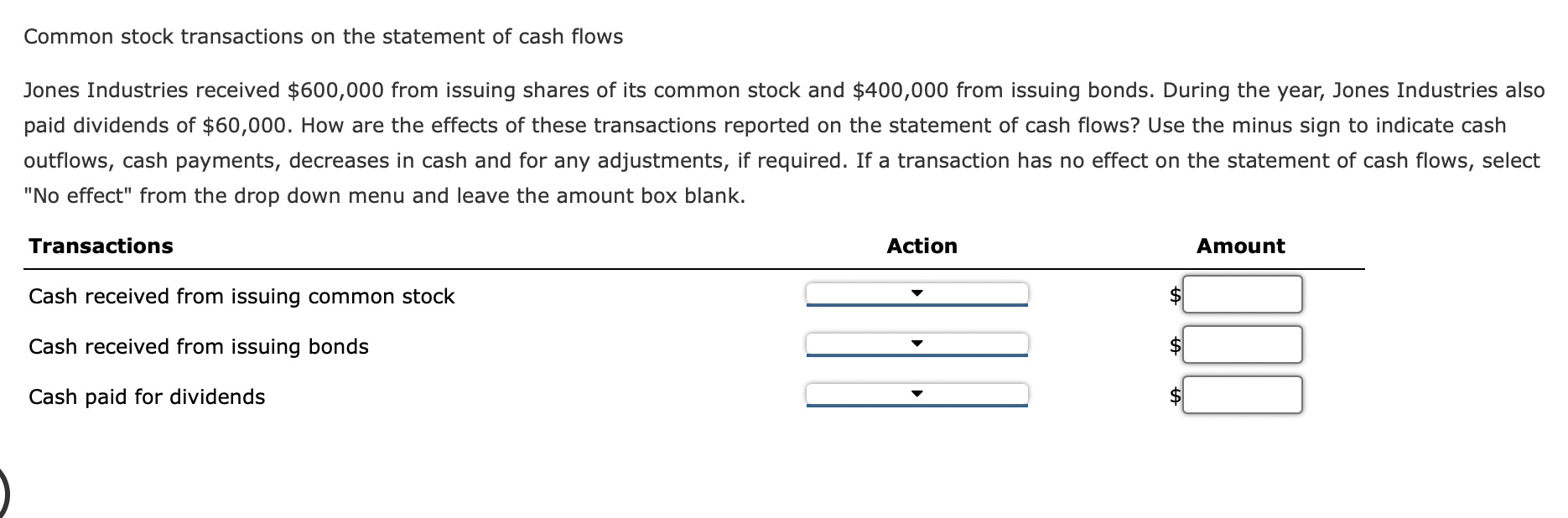 Solved Common stock transactions on the statement of cash | Chegg.com