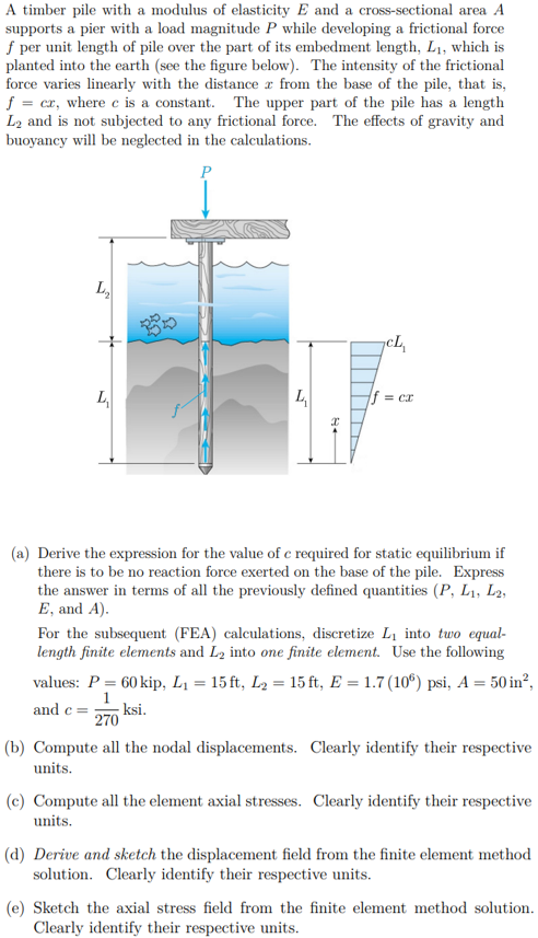 Solved A timber pile with a modulus of ﻿elasticity E ﻿and a | Chegg.com