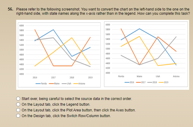 Solved 56. Please refer to the following screenshot. You | Chegg.com