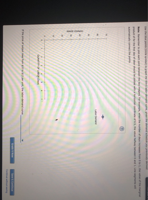 Solved Average: 14 9. Problems and Applications Q3 Suppose | Chegg.com