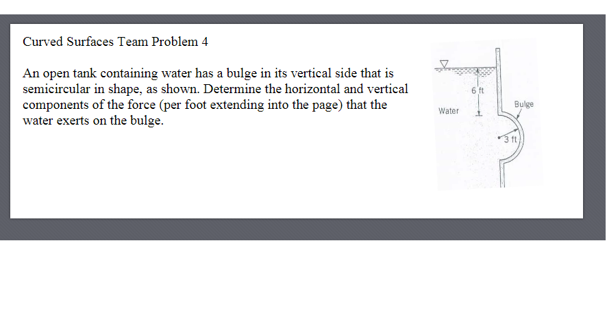 Solved Curved Surfaces Team Problem 4 An open tank | Chegg.com