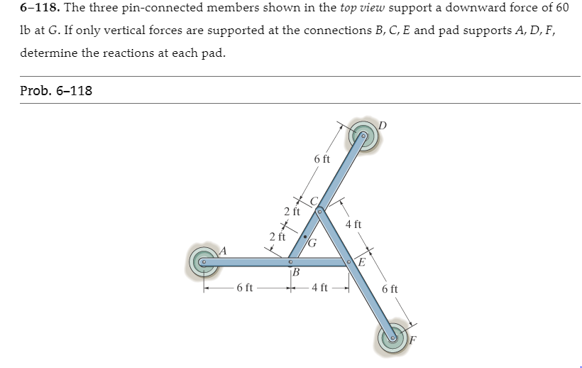 Solved Matlab should be employed to solve sets of | Chegg.com