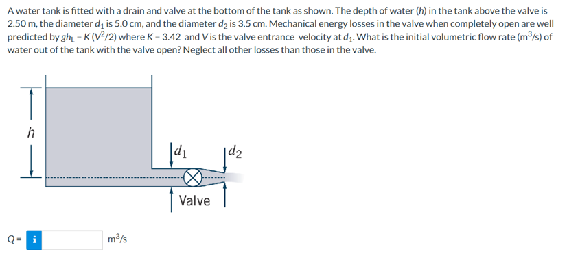 Solved by an EXPERT A water tank is ﻿fitted with a drain and valve at | Chegg.com